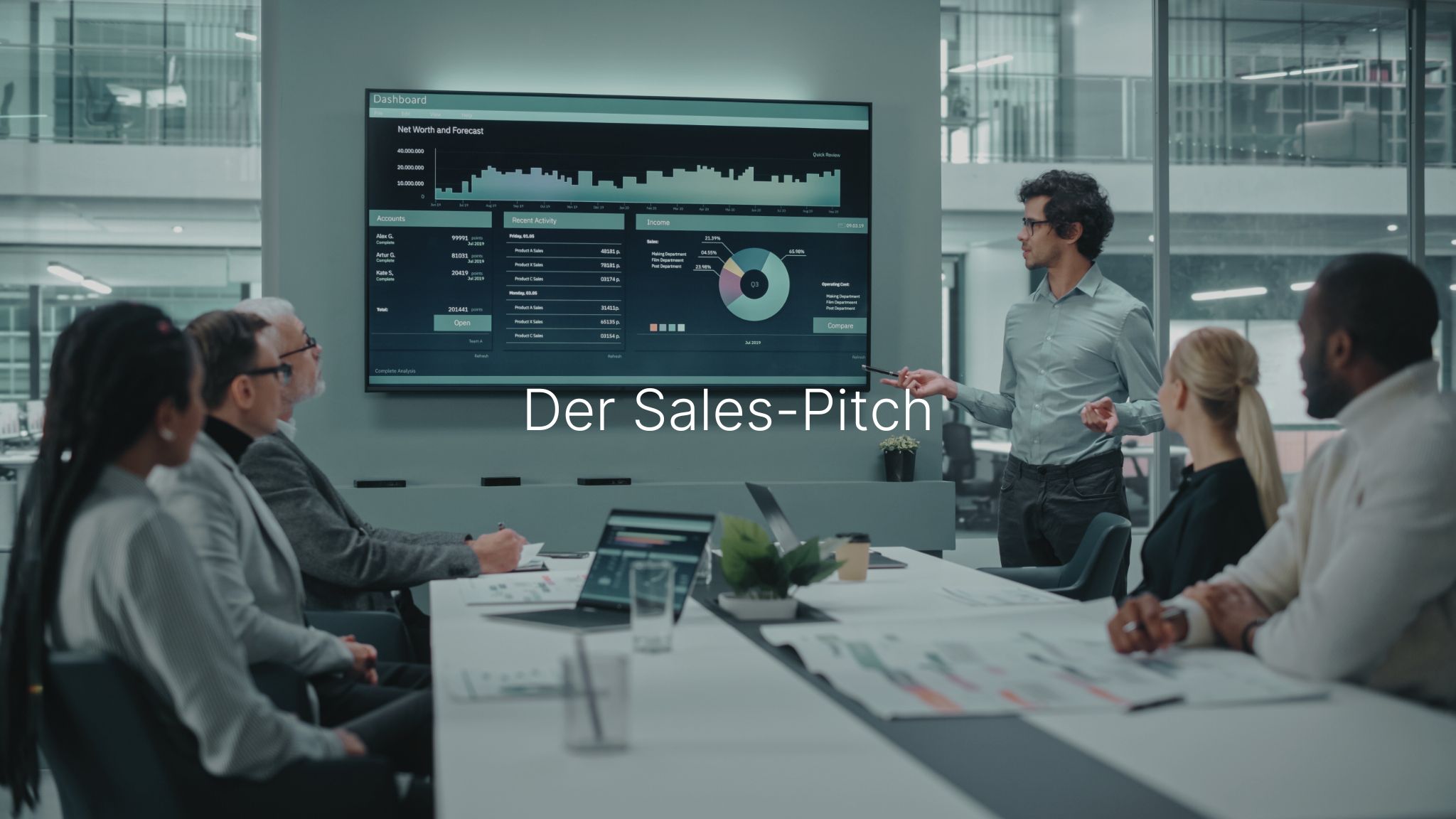 Der perfekte Sales-Pitch | Salvvy